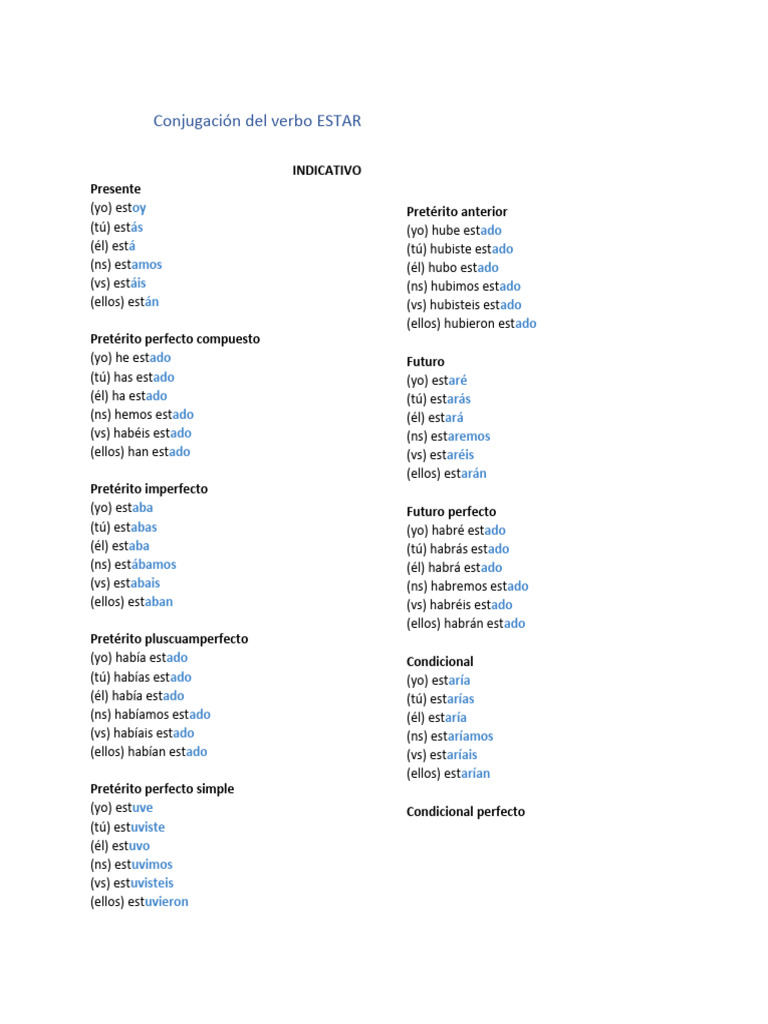 Conjugacion SER ESTAR | PDF | Mecánica del lenguaje | Sintaxis