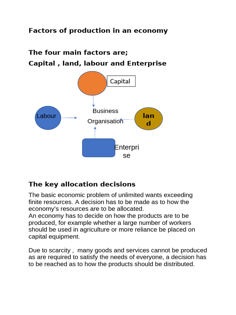 Allocation of Resources | PDF | Profit (Economics) | Economic System