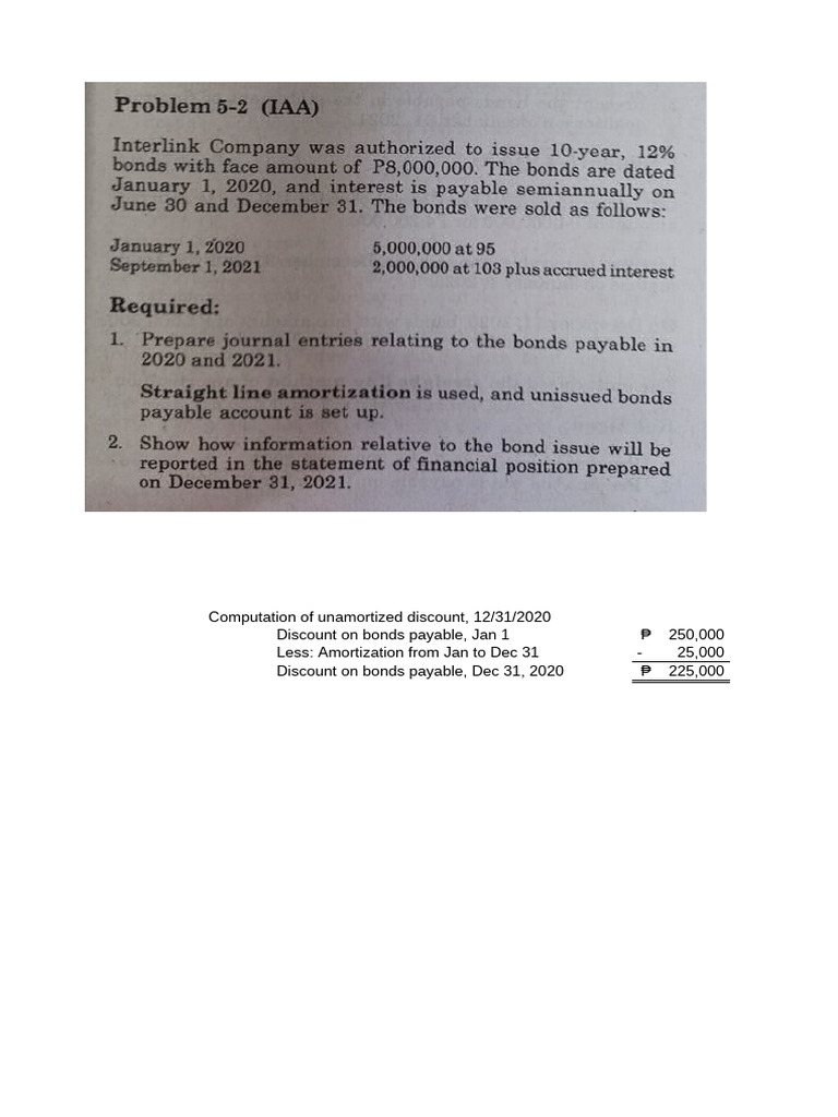 Unamortized Bond Discount Analysis | PDF | Expense | Book Value