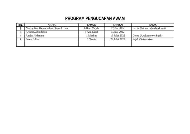 Program Pengucapan Awam | PDF