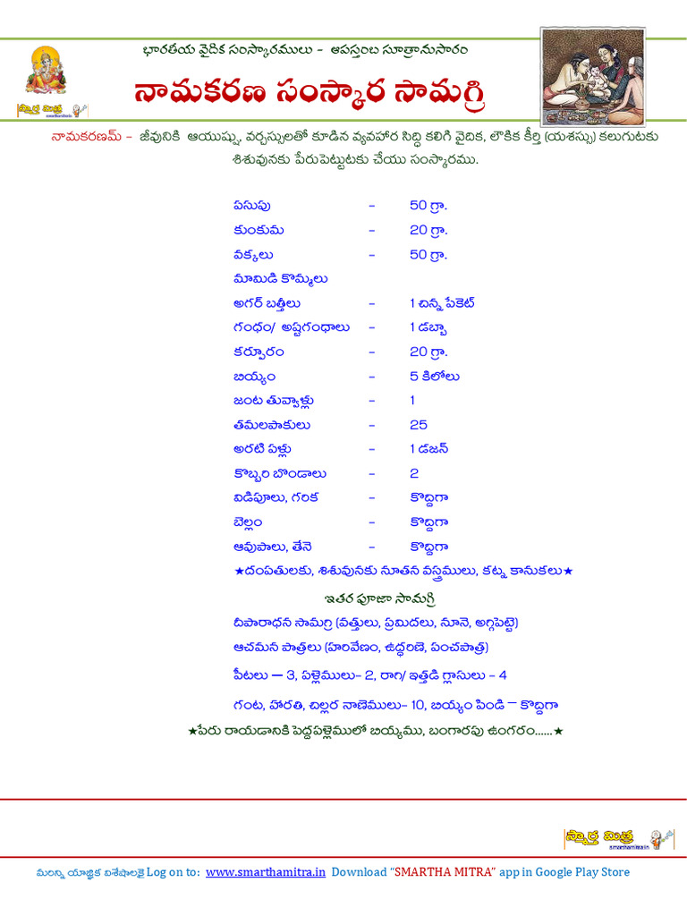 Nama Karanam 5 15 SM | PDF