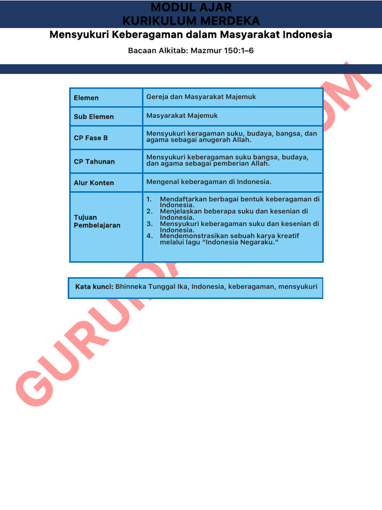 Modul Pak 4 New | PDF | Agama & Spiritualitas