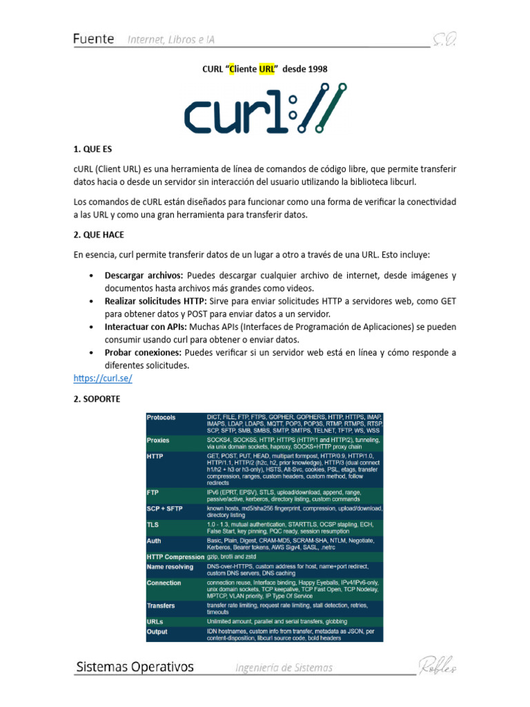 2 Curl | PDF | Redes | Internet y web
