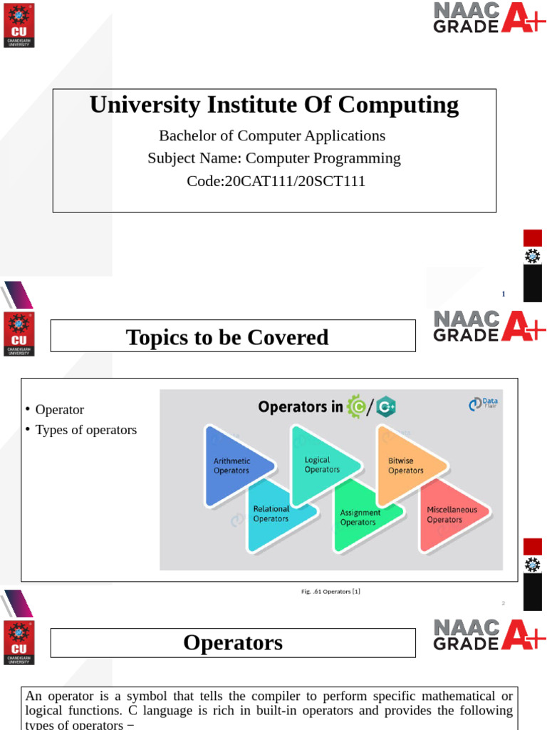 Unit - 1 CP (Lecture 6) | PDF | Computing | Computer Programming