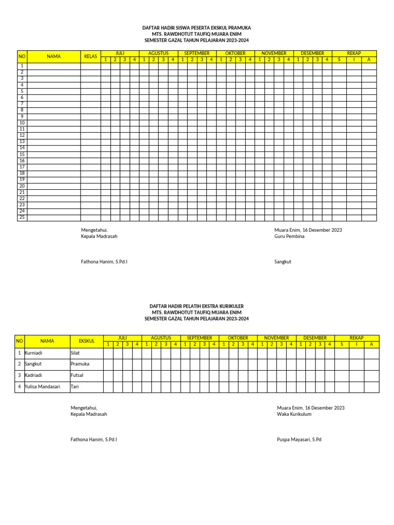 Daftar Hadir Ekstrakurikuler MTS 2023 | PDF