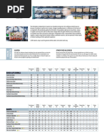 Nutritional Labelling GSO 2233 2021 EN5 Sep23 | PDF | Nutrition Facts ...