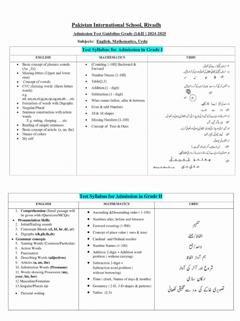 Admission Test Syllabus For Grade 1-2-2024 1 | PDF | Linguistic ...