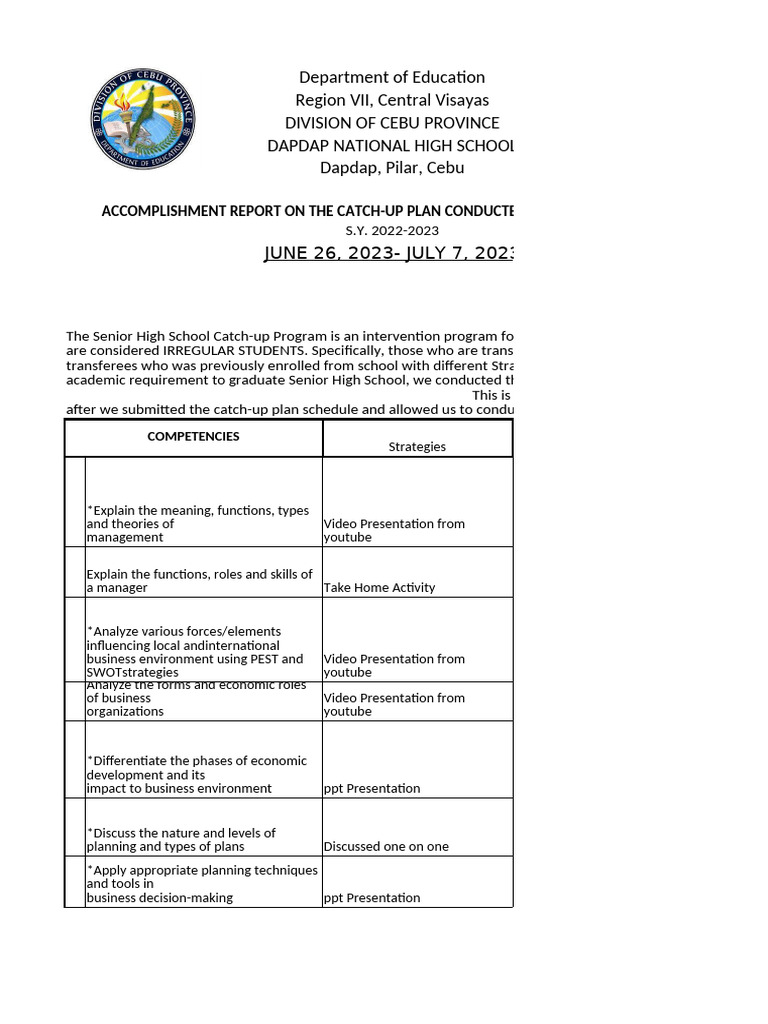 Catch-Up Plan Accomplishment Report | PDF | Decision Making | Multiple ...