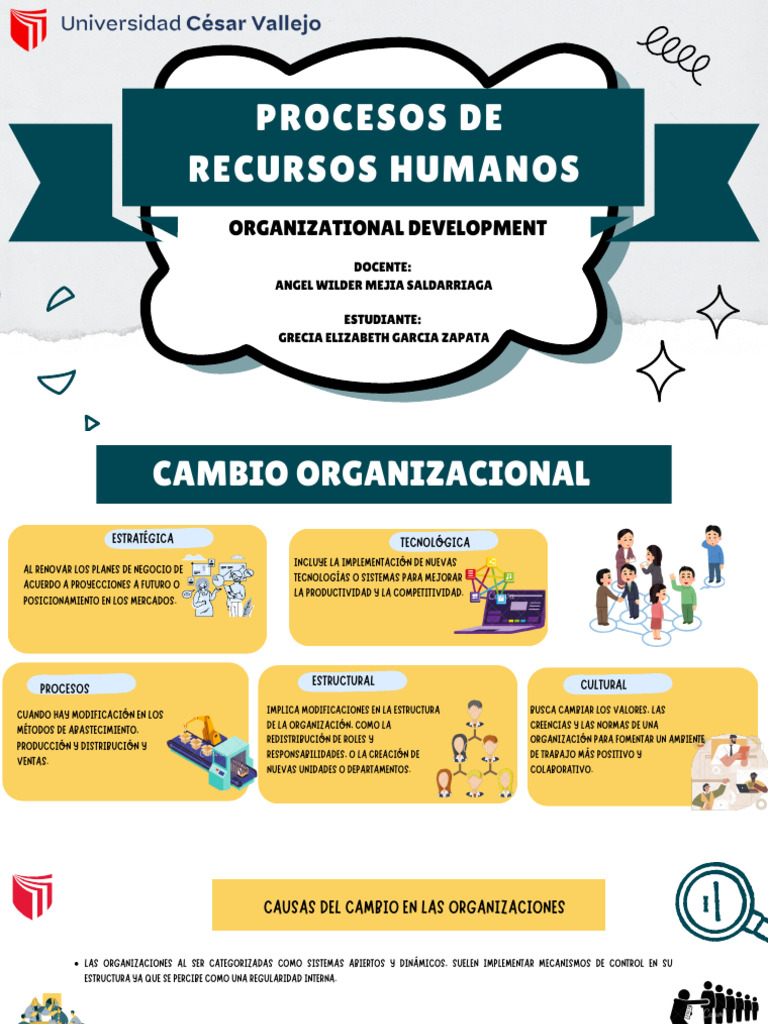 ORGA | PDF | Planificación | Evaluación