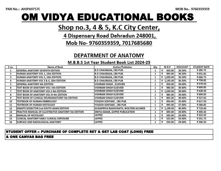 SGRR Medical College Anatomy | PDF | Morphology (Biology) | Anatomy
