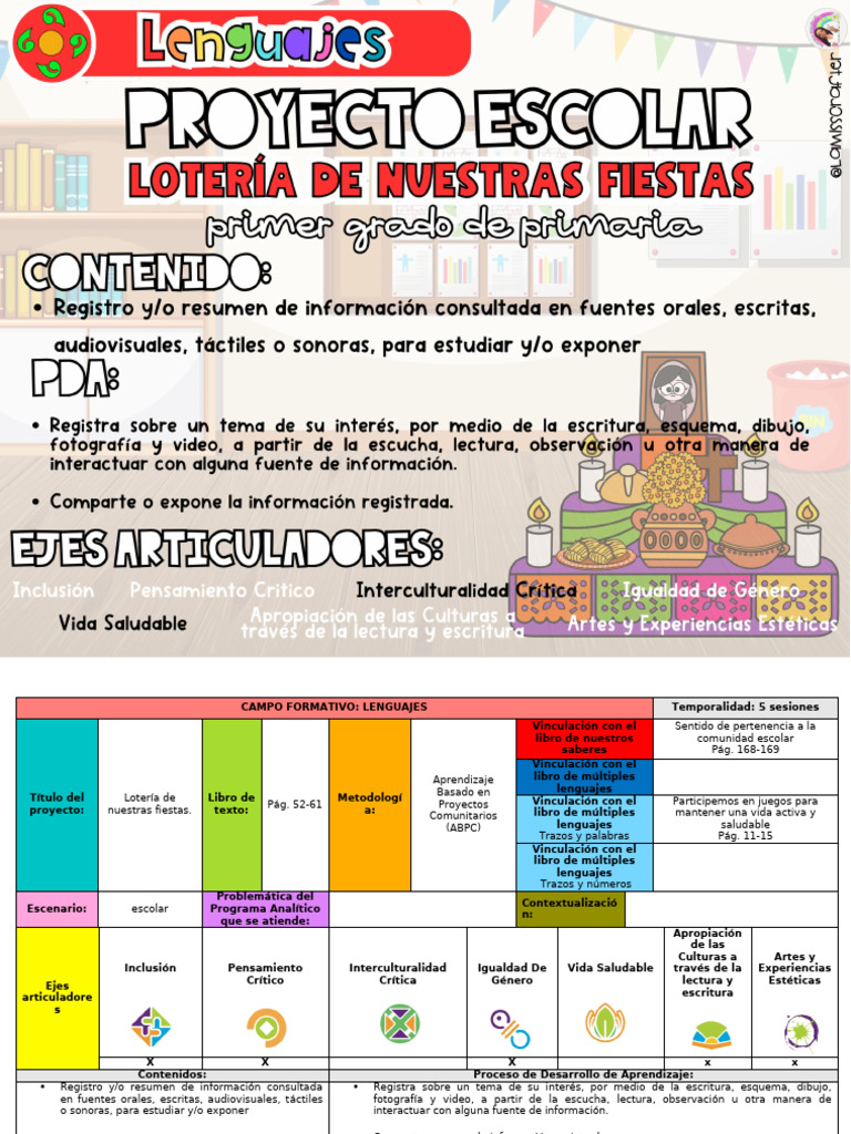Plan P. E. Loteria de Nuestras Fiestas | PDF | Aprendizaje