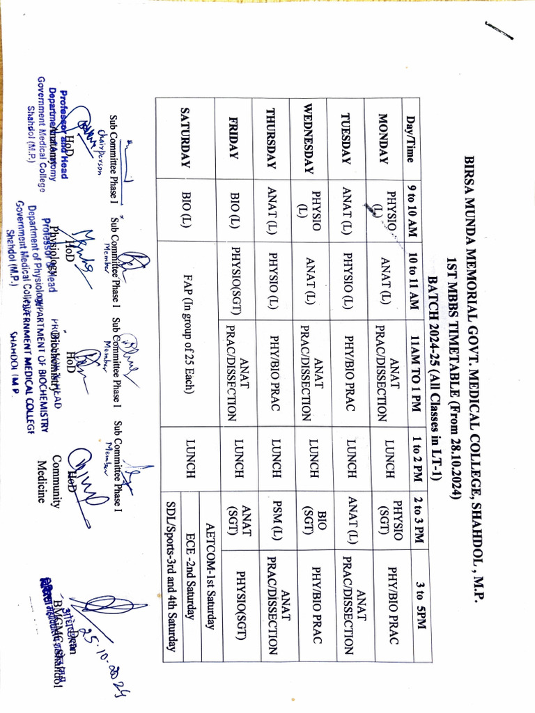 1st MBBS Timetable 2024-25, Shahdol | PDF | Metabolism | Biochemistry