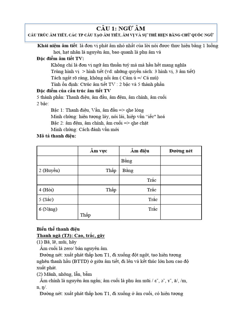 De Cuong NMVNH 2024 | PDF