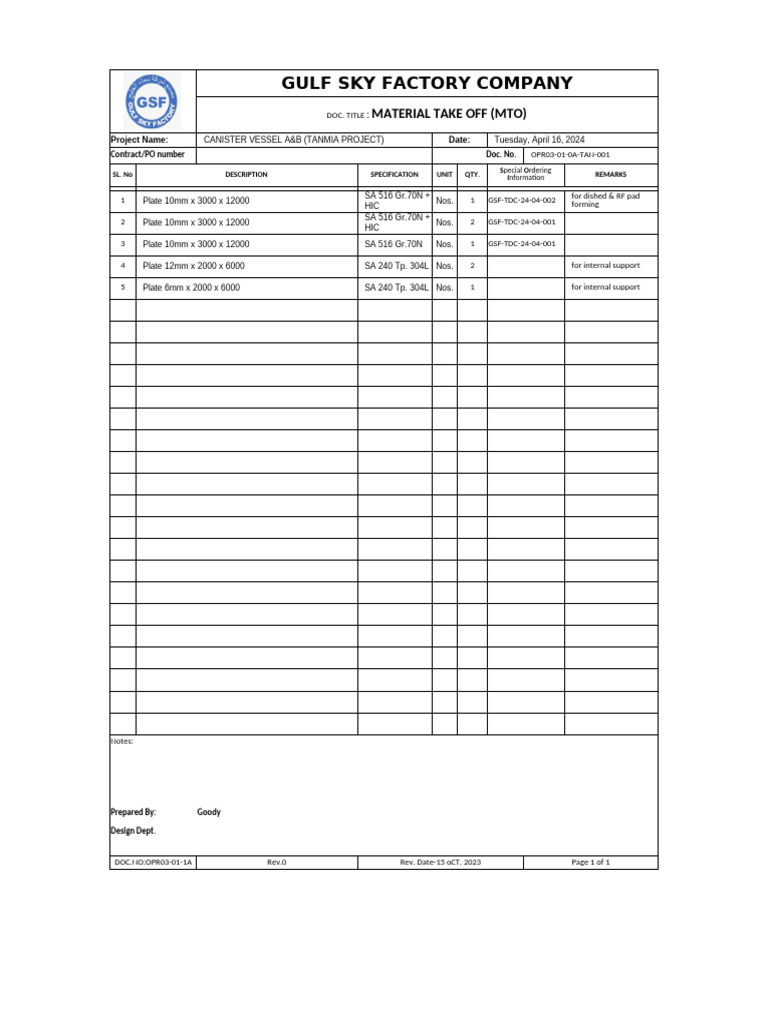 Last MTO Rev 5 | PDF | Pipe (Fluid Conveyance) | Plumbing