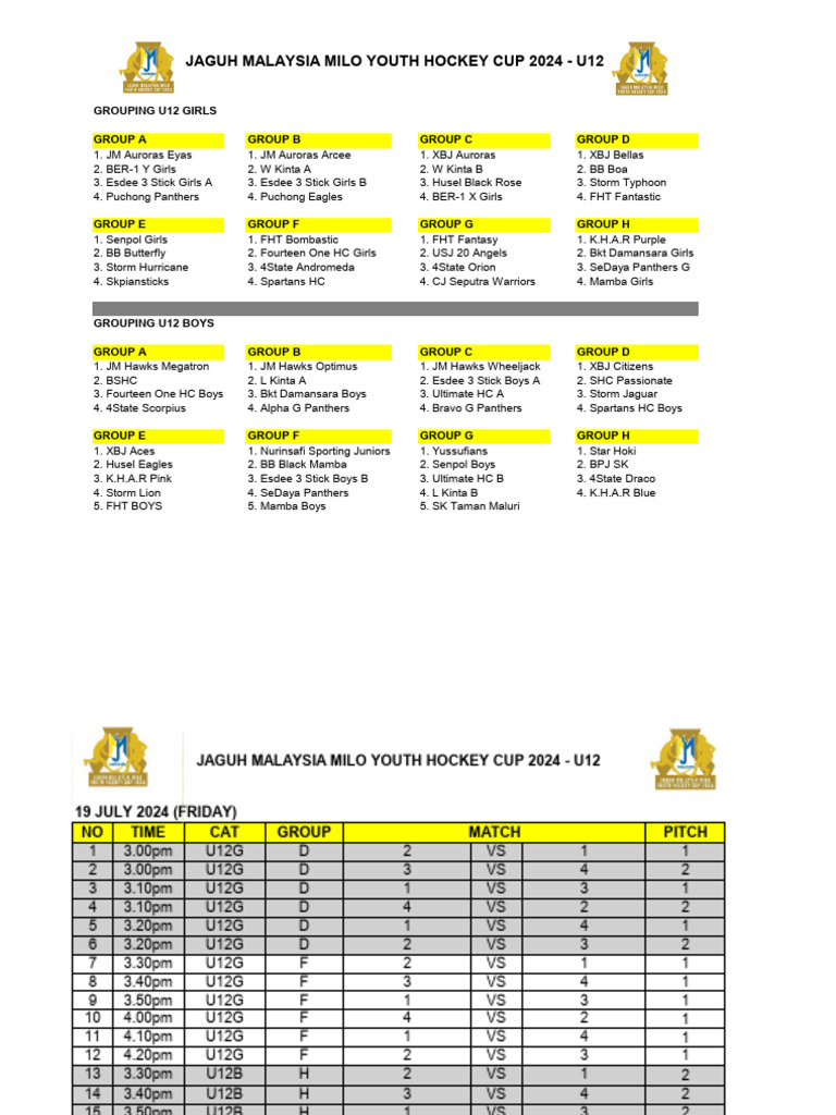 Grouping & Fixture U12 v.1 Hockey | PDF