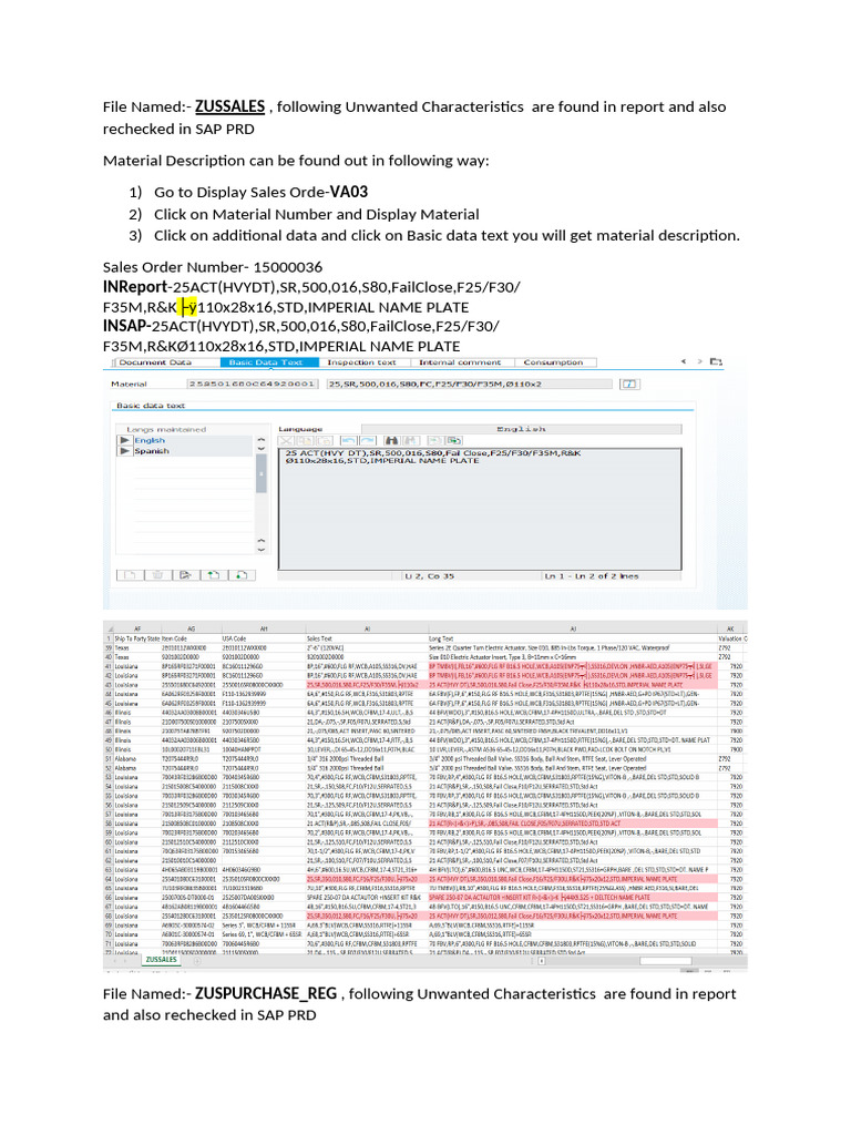 ZUS Unwanted Charcterstics Reprt | PDF | Computers