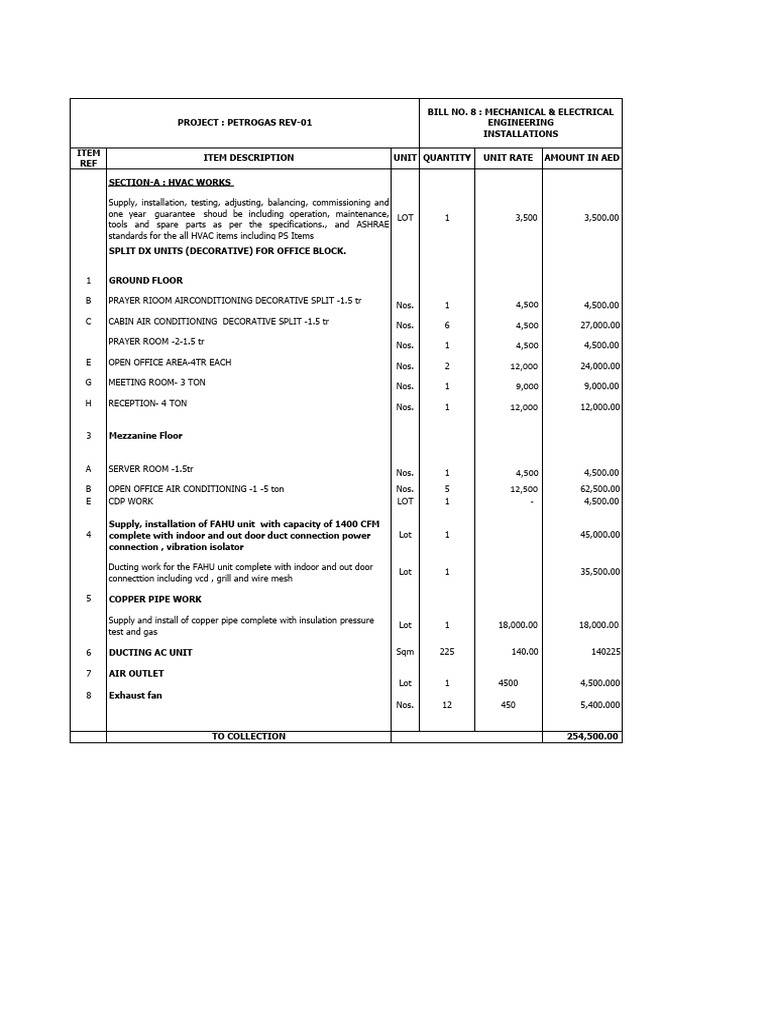 BOQ Shaliheen (1) .XLSX Rev-03 | PDF | Air Conditioning | Building Engineering