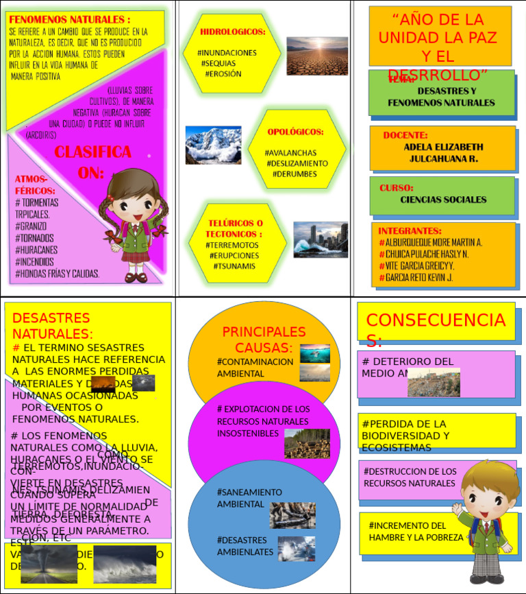 Triptico Fenomenos y Desastres Naturales V3 | PDF