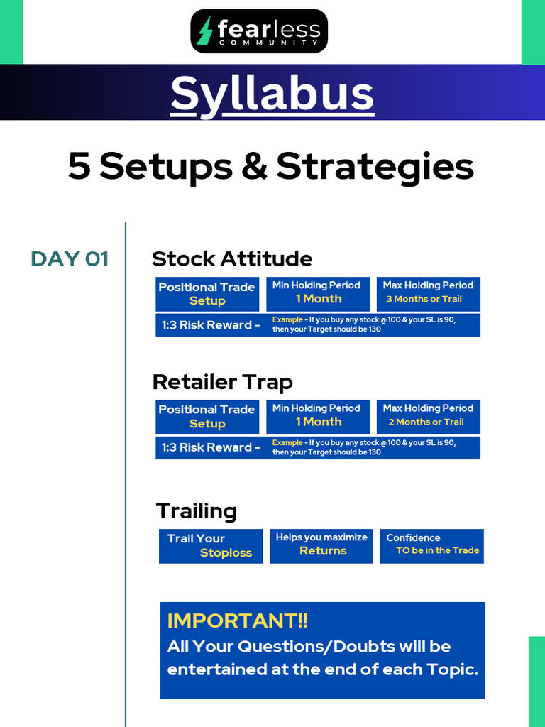 Trading Strategies for Investors | PDF | Private Sector | Financial Markets