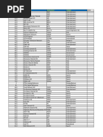 Service Electric TV Channel List | PDF | Fox Broadcasting Company ...