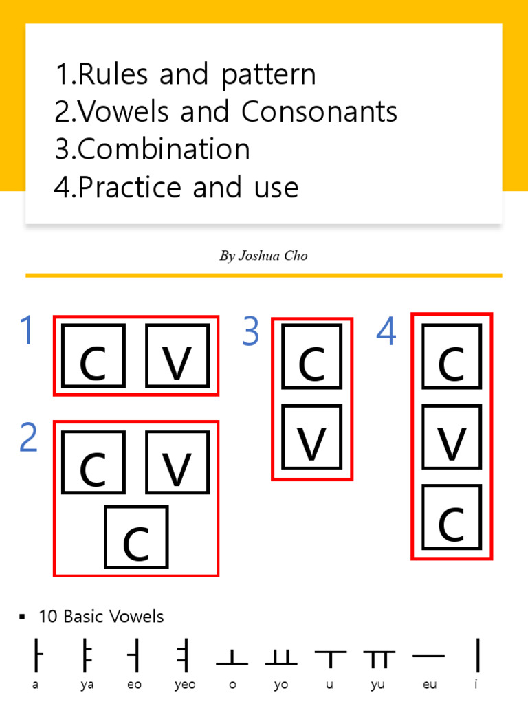 LESSON 1 ALPHABET 1 New Joshua Cho | PDF | Writing | Languages Of Asia