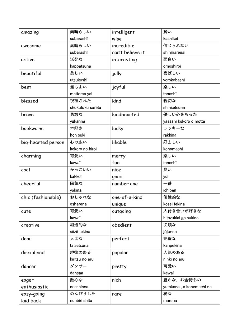 Adjectives With Romaji | PDF