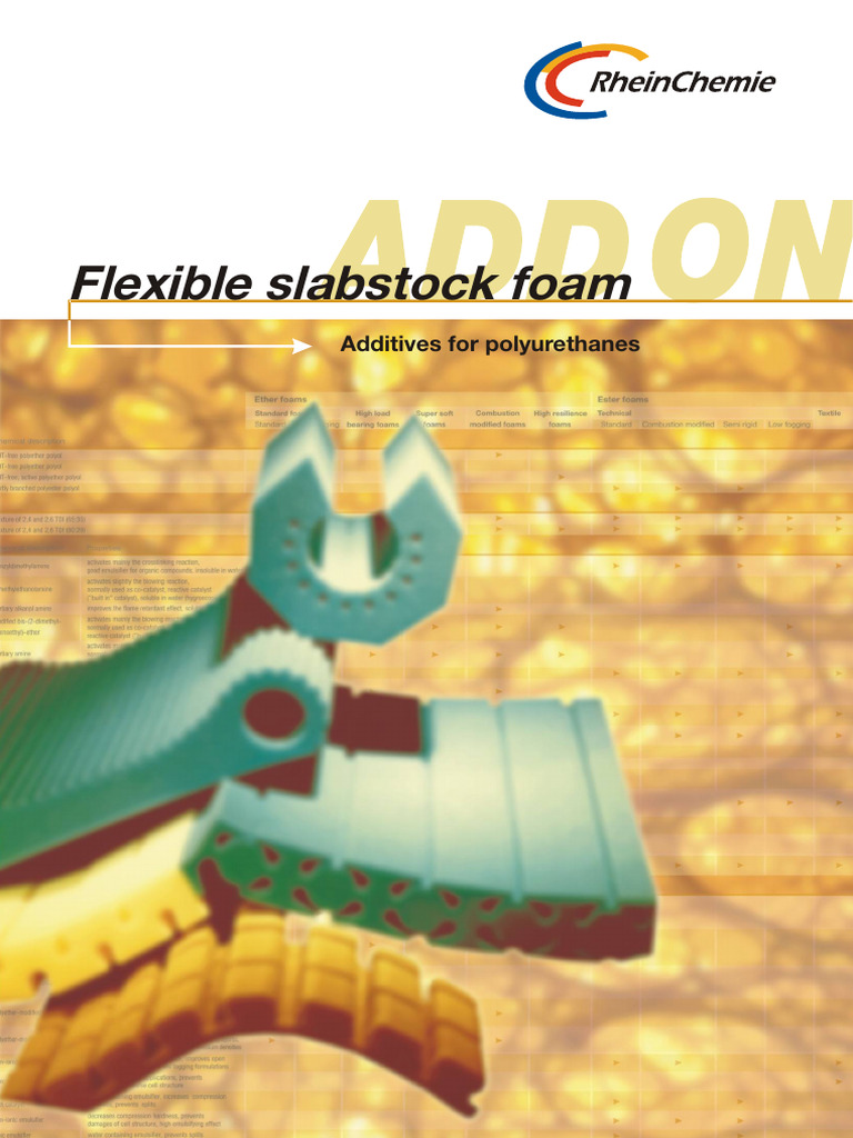 Flexible Slabstock Foam - Additives For Polyurethanes | PDF ...