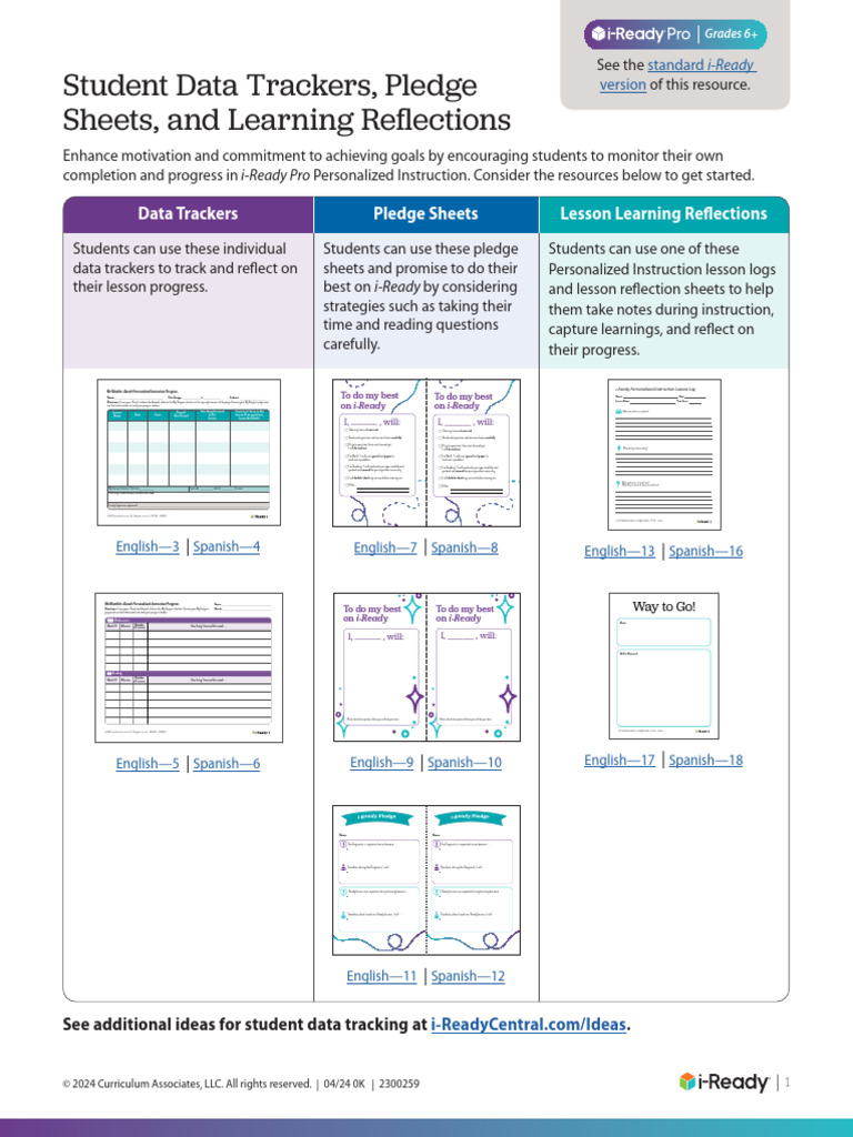 i-Ready Student Data Tracking Tools | PDF | Motivation | Motivational
