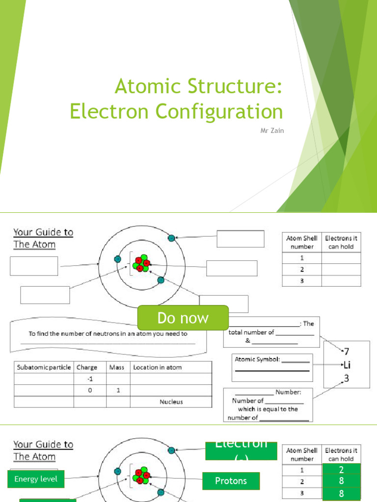 Electron Configuration Lesson | PDF | Atomic Nucleus | Chemical Compounds