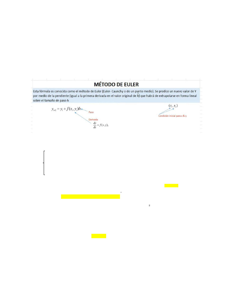 Taller Del Metodo de Euler | PDF