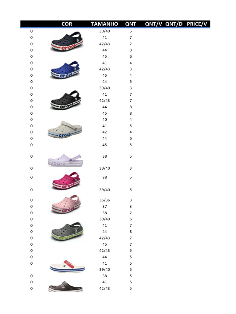 Control de Vendas Crocs | PDF | Technology & Engineering