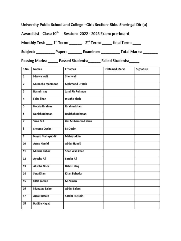 10th Award List | PDF