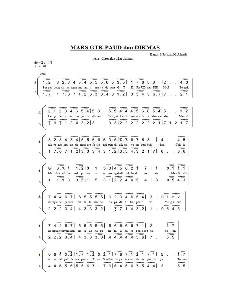 Lampiran 2 MARS GTK PAUD Dan DIKMAS Revisi | PDF