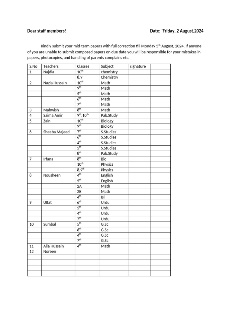 Dear Staff Members | PDF