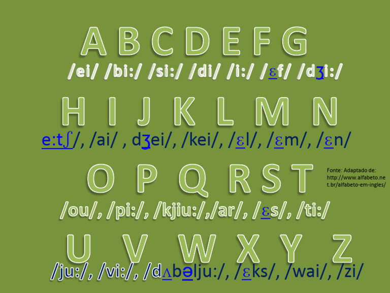 The English Alphabet | PDF | Foreign Language Studies