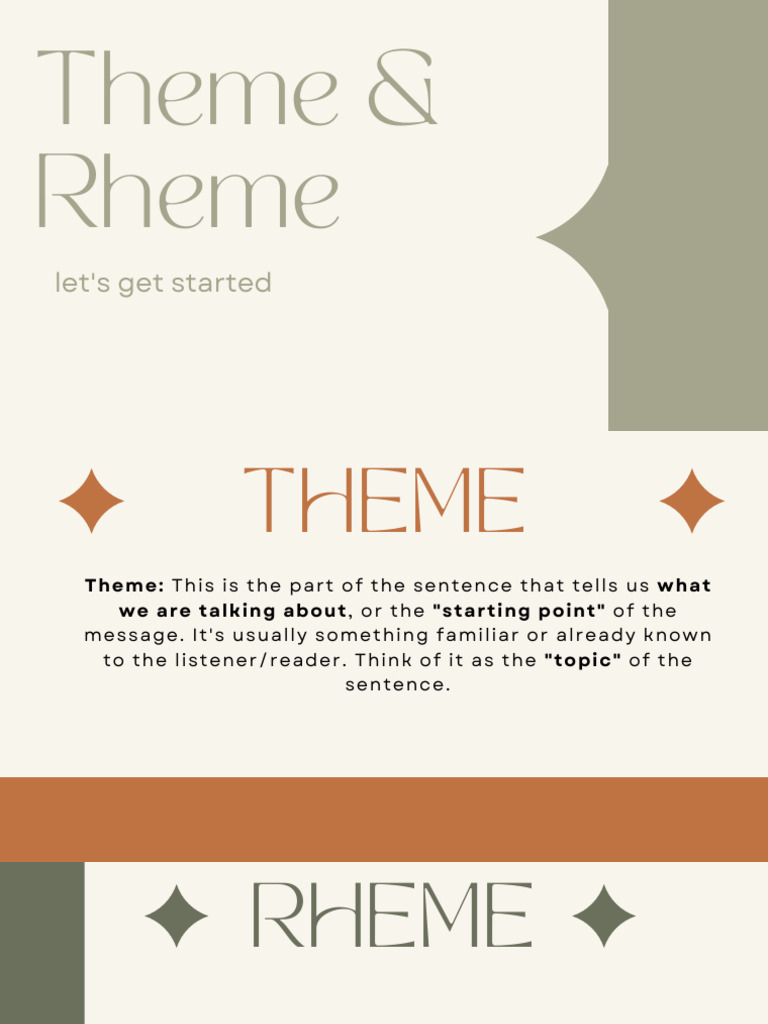 Theme and Rheme | PDF