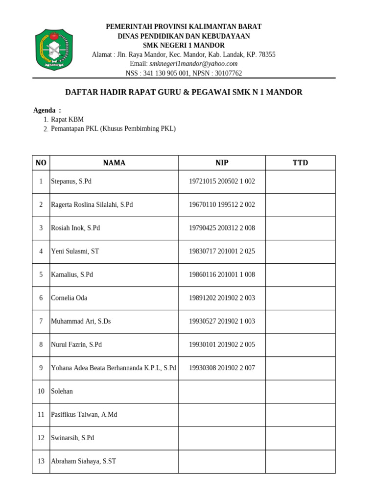 Daftar Hadir Rapat Guru Dan Staff Tahun 2021 | PDF