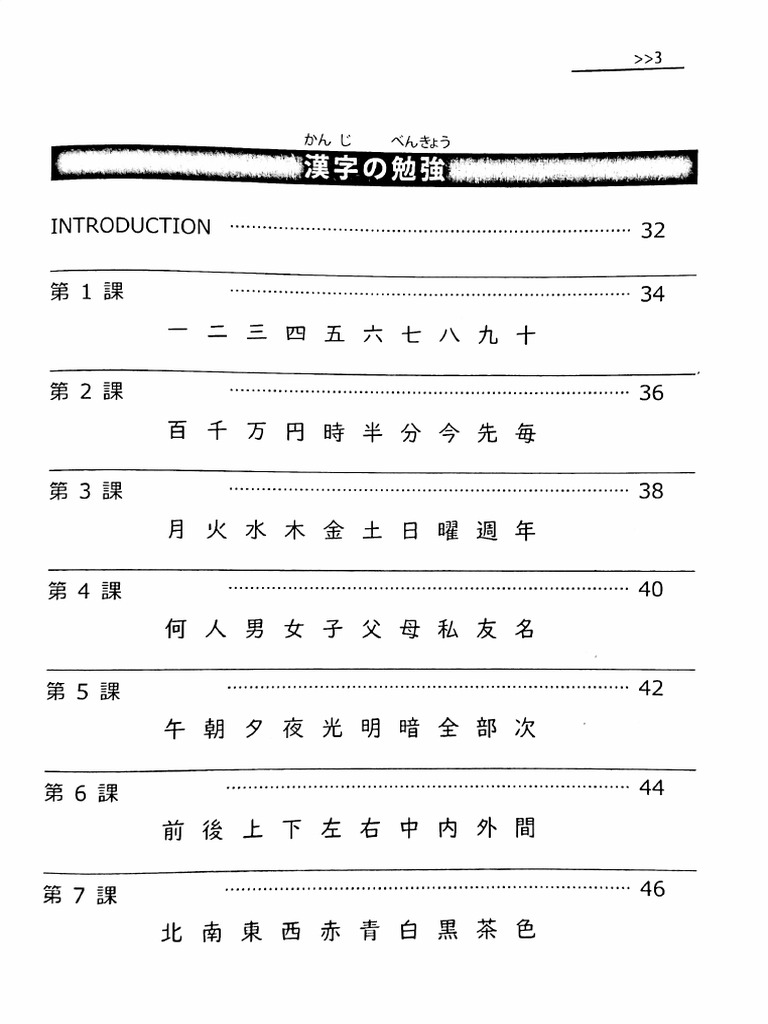 n5 Kanji Characters | PDF