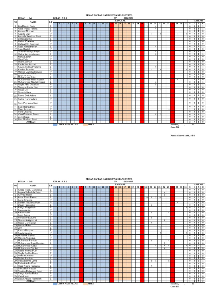 Rekap Absen Kelas X Siswa 24.25 Ok | PDF