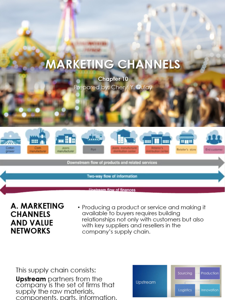 Marketing Channels: Prepared By: Cheryl Y. Dulay | PDF | Logistics ...