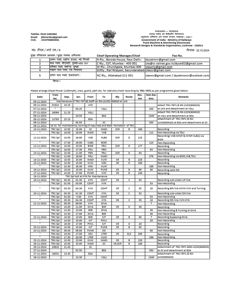 TRC-7971 PRG Nov'2024 DT 22.10.2024 | PDF