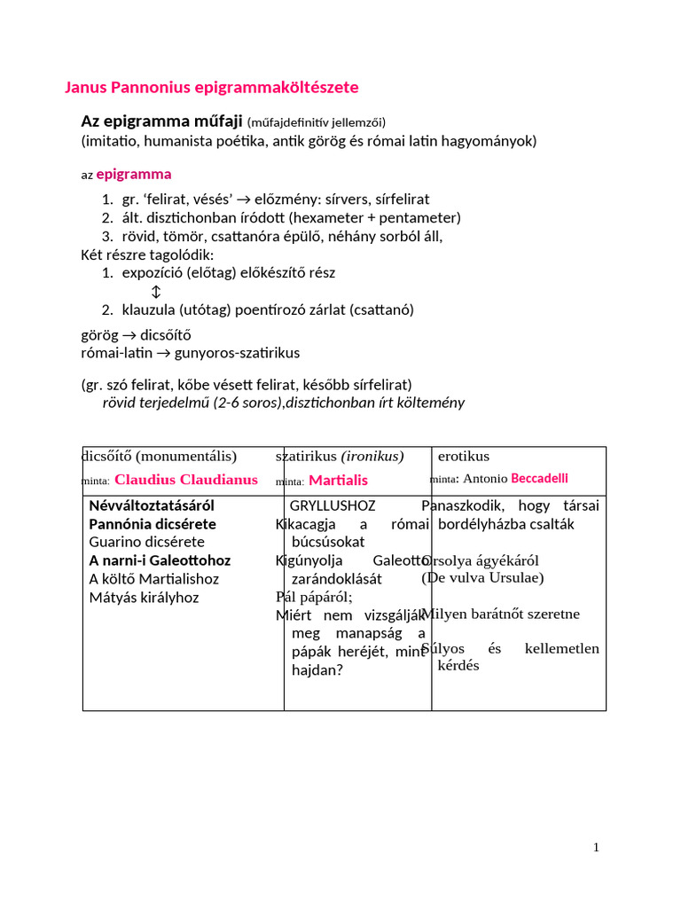 Janus Pannonius Epigrammái | PDF