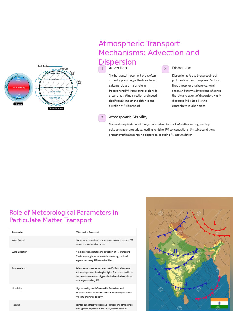 Transport Mechanisms of Particulate Matter in Both Delhi and Dhaka 1 ...