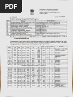 Example Company Weekly Battle Rhythm | PDF