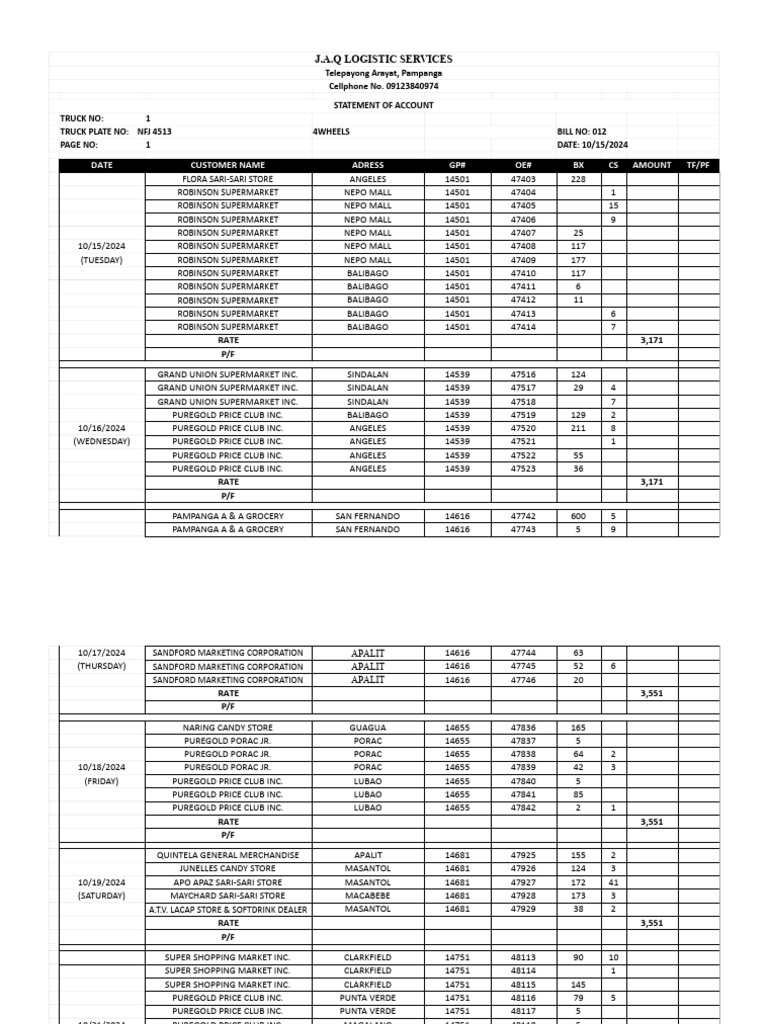 Sdasdasdasd | PDF | Food Retailers | Food Industry