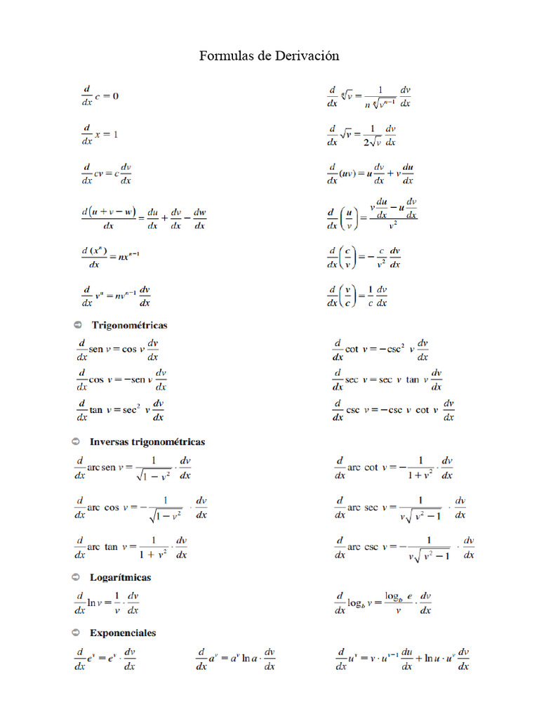 Formulas de Derivación | PDF