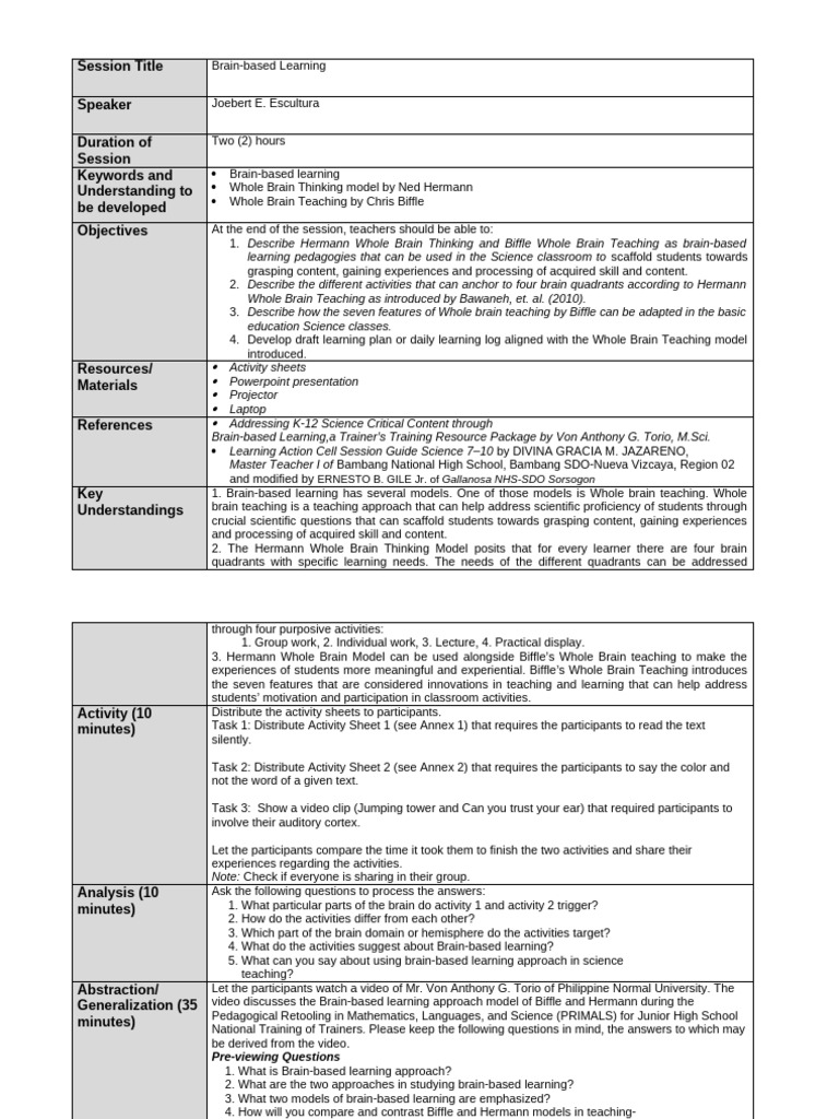 Session Guide Joebert | PDF | Learning | Behavior Modification
