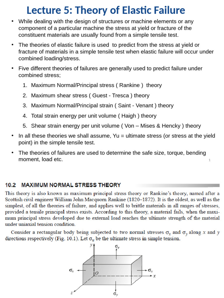 Theory of Elastic Failure | PDF | Science & Mathematics