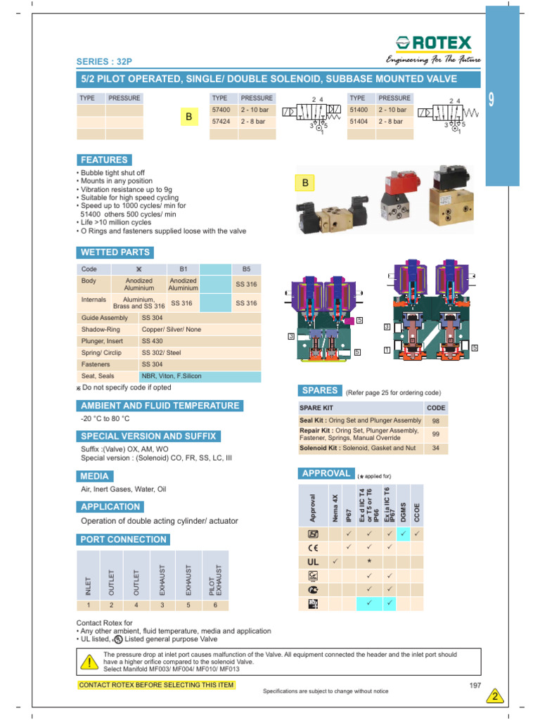 Rotex FCS Cat 2013 51400 51404 57400 57424 5 2 Way Subbase Mounted ...