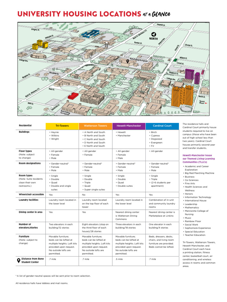 23 23936 On Campus Housing at A Glance Flier | PDF | Elevator | Apartment